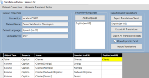 Cómo Implementar Informes Multi-Idioma en Power BI