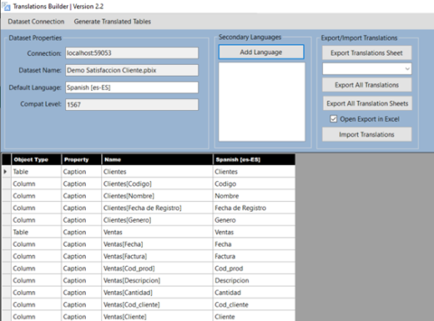 Cómo Implementar Informes Multi-Idioma en Power BI