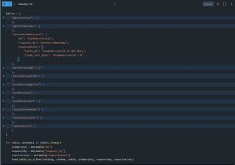 Qué es Delta Live Tables y cómo implementarlo con Databricks Unity Catalog