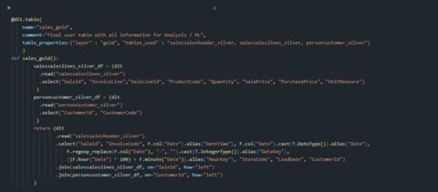 Qué es Delta Live Tables y cómo implementarlo con Databricks Unity Catalog