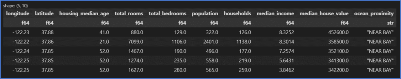 Introducción a Polars para el Tratamiento de Datos y Comparativa con Pandas
