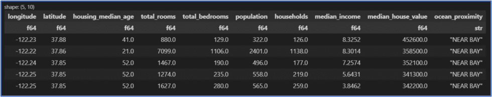 Introducción a Polars para el Tratamiento de Datos y Comparativa con Pandas